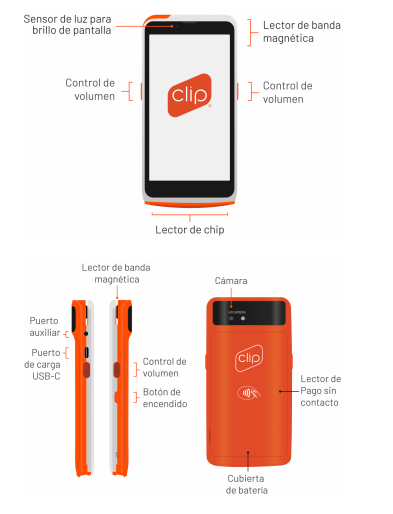 Configuración Clip Pro 2